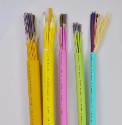 China NEW LIGHT OPTICS TECHNOLOGY LIMITED latest company news about ...