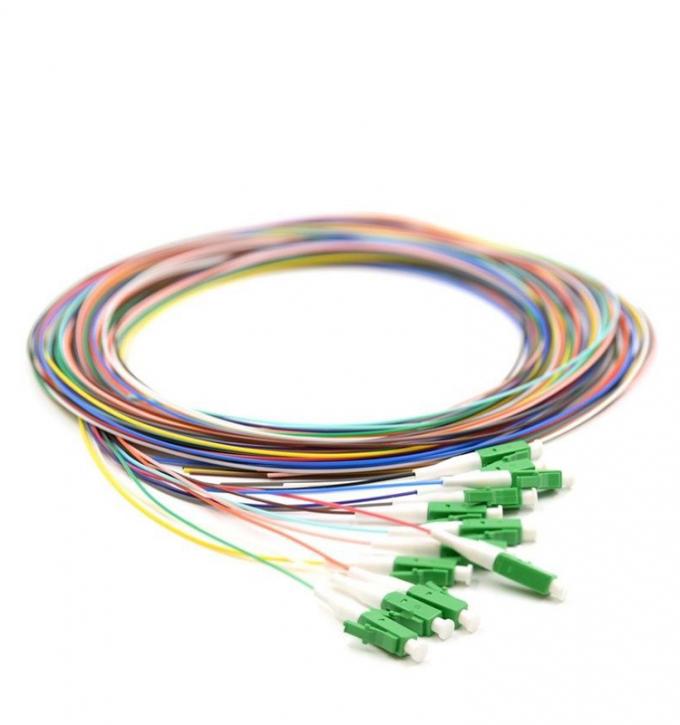 Indoor Fiber Optic Distribution Cable 9/125um Single Mode Simplex 0.9 ...