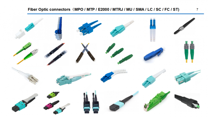 8 Core PVC 3.0mm MPO MTP Cable 850nm 953nm 1300nm Wavelength