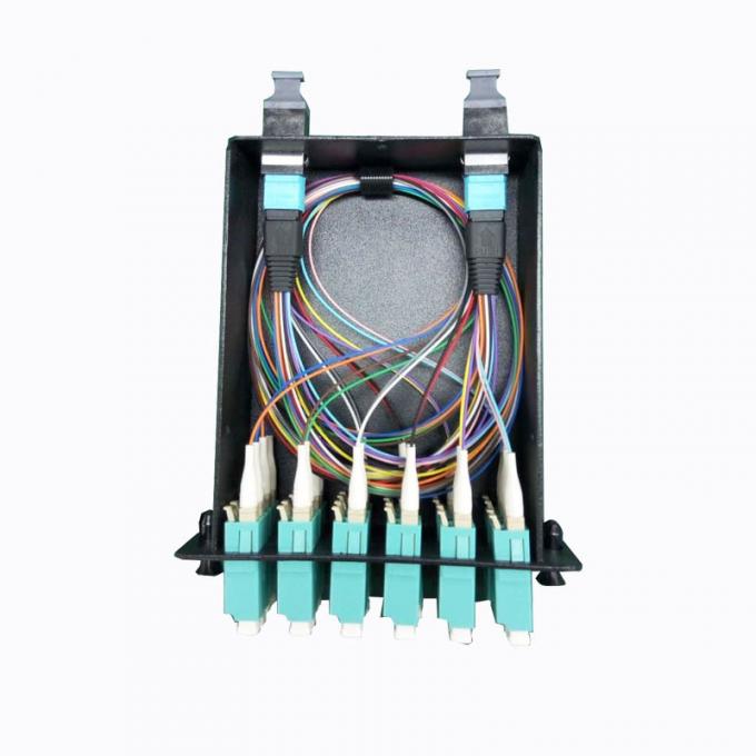 Multimode FHD MPO Cassette Module MPO-12 to 6x LC Duplex, Type A, 12 ...