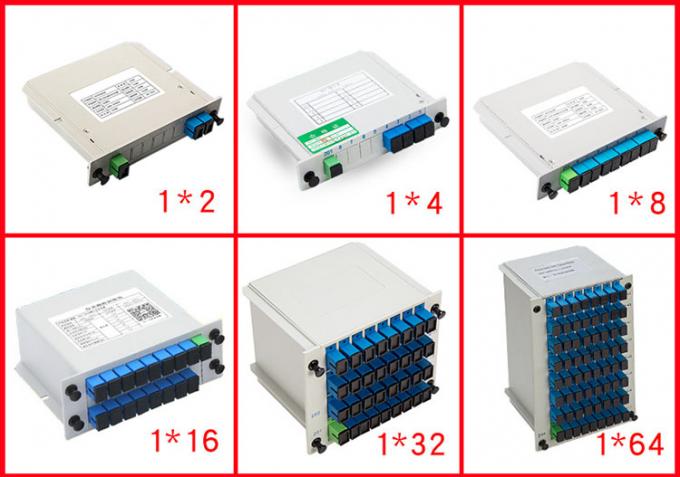 Compact Design Fiber Optic Splitter For LAN , WAN And Metro Networks