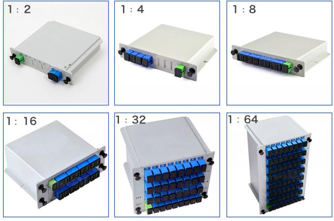LC SC FC ST E2000 Optical Input Splitter , Rack Mounted Type 1x32 ...