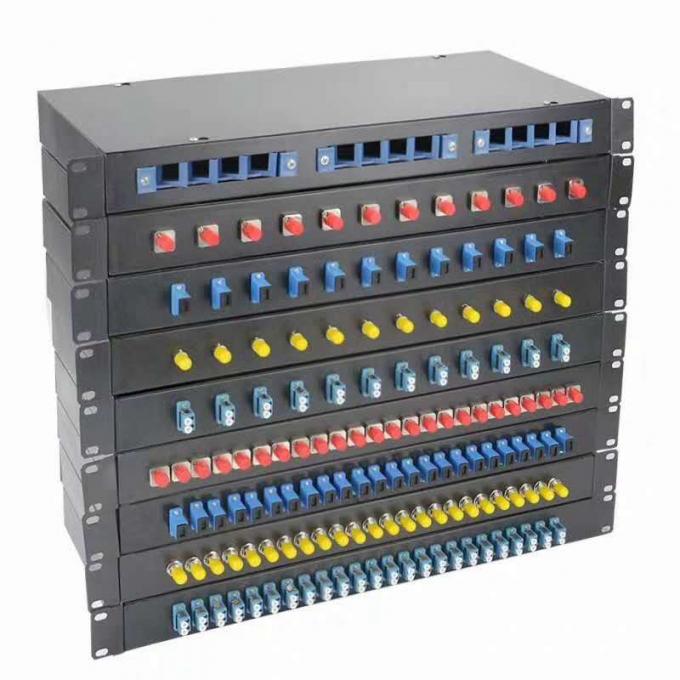 FTTH/FTTx Fiber Optic WDM Optical Fiber Multiplexer Pass 1490nm ...