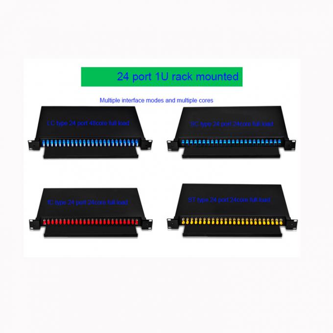 1U / 2U / 3U / 4U LGX Fiber Panels / High Density Patch Panel To Patch ...