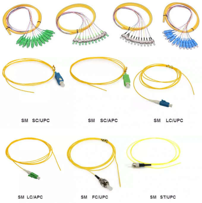 Tight Tube SM / MM 12 Strand 0.9mm Single Mode Fiber Cable