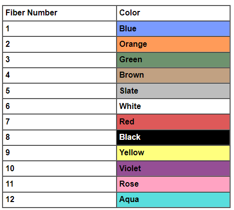 China NEW LIGHT OPTICS TECHNOLOGY LIMITED latest company news about How ...