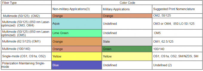 China NEW LIGHT OPTICS TECHNOLOGY LIMITED latest company news about How ...